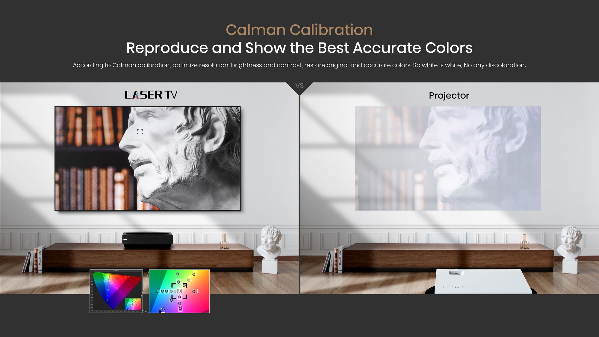 Hisense 100" Ultra High-Definition Ambient Light Rejecting projector S