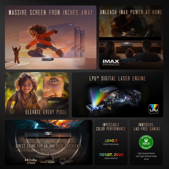 Hisense PX3-PRO TriChroma Laser Projector, Netflix, Designed for XBOX