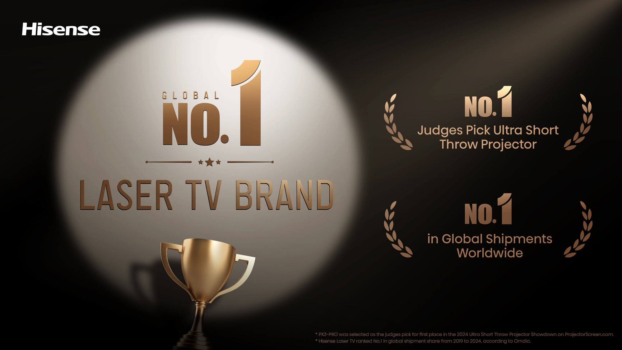 Hisense Shop | Official Online Store