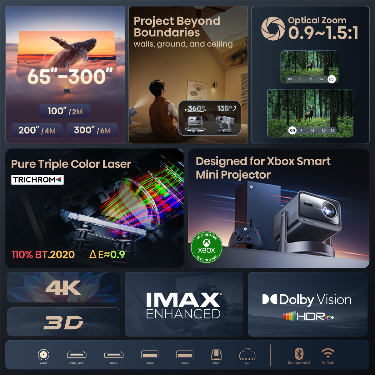 Hisense C2 Ultra 4k UHD Triple Laser Mini Projector (up to 300")